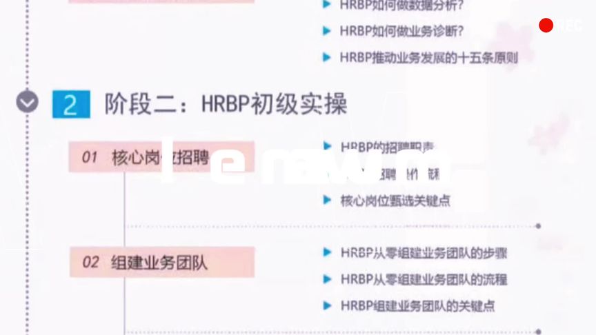 招-选-育-用-留 IDP员工个人发展计划#IDP #人才培育 #人力资源