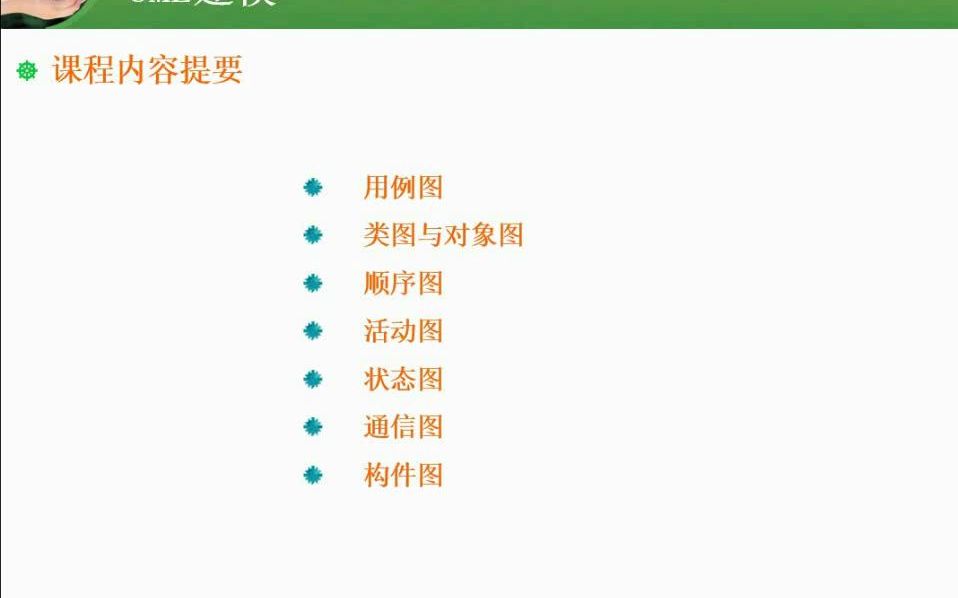 15.1 UML建模前言