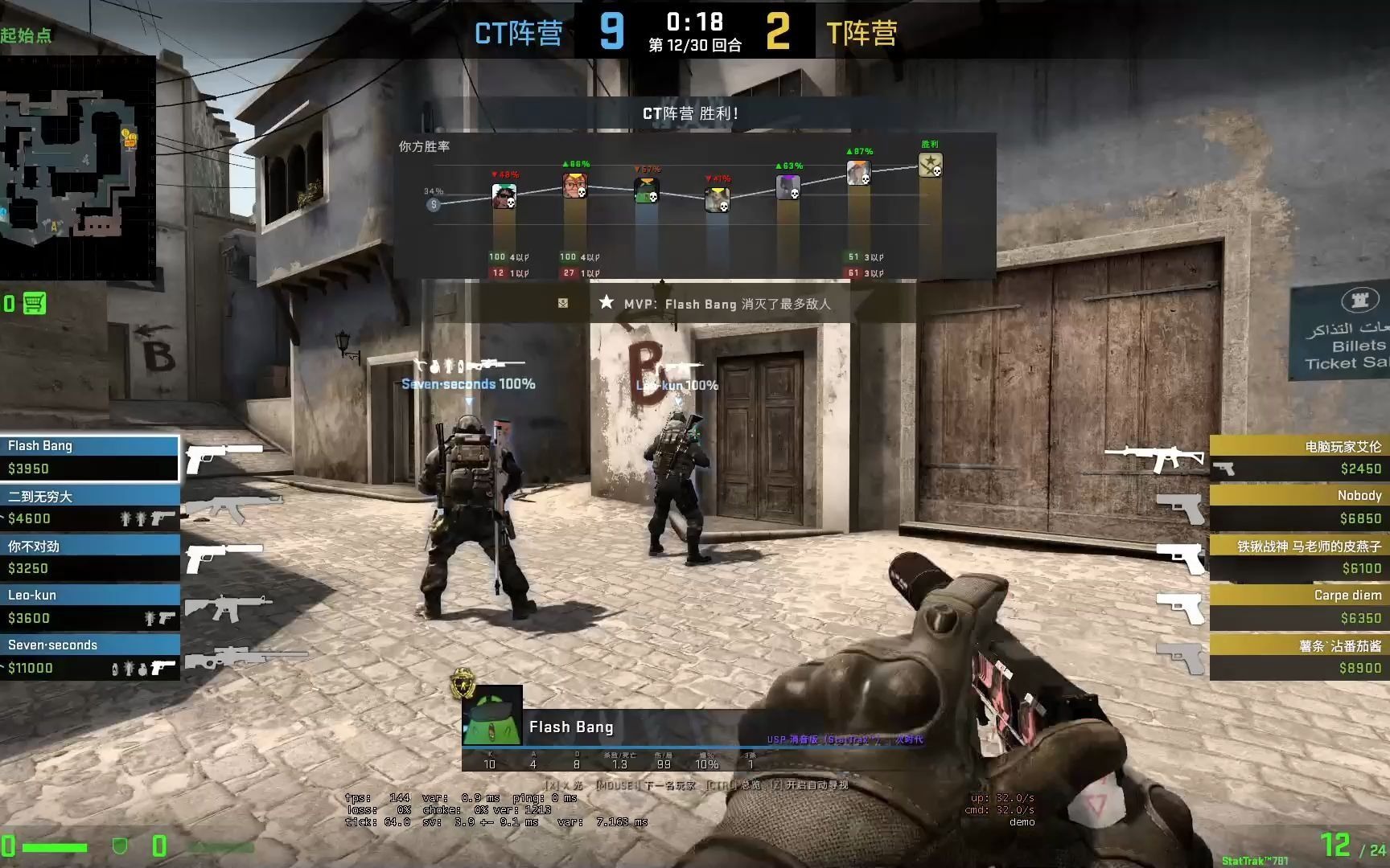 【CSGO】来自Flash Bang的1v3残局教学