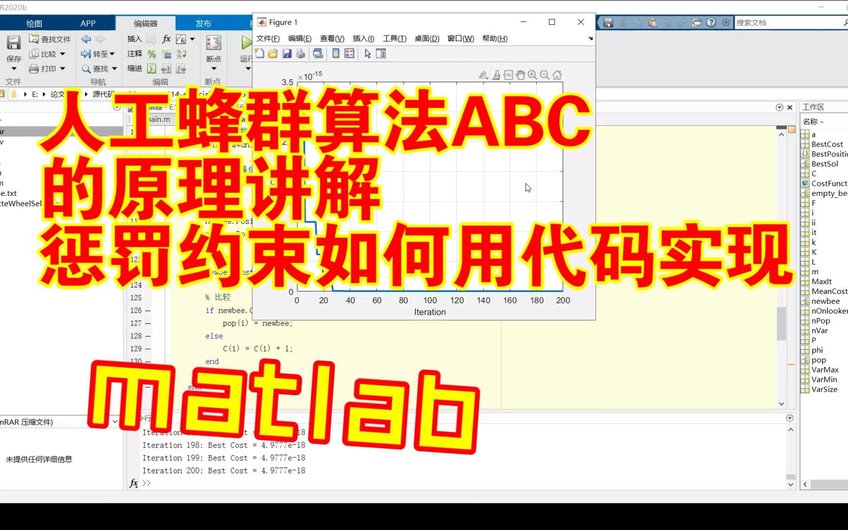 【论文代码复现66】人工蜂群算法ABC的原理讲解和惩罚约束如何用...