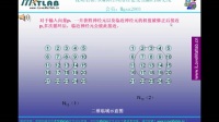 Matlab神经网络(五)--SOM网络的MATLAB实现
