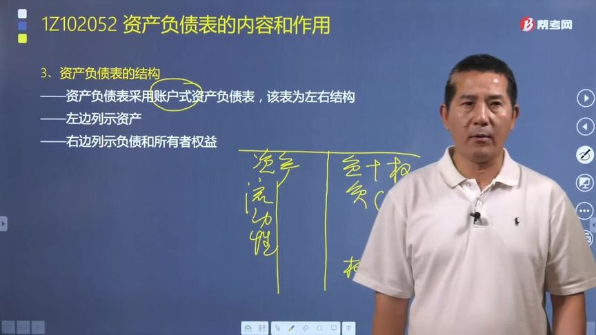 梅世强老师带你重点了解资产负债表的结构是怎样的?
