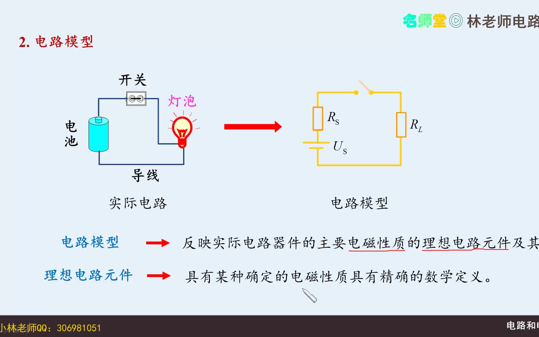 上海电力大学电气考研-电路基础课程