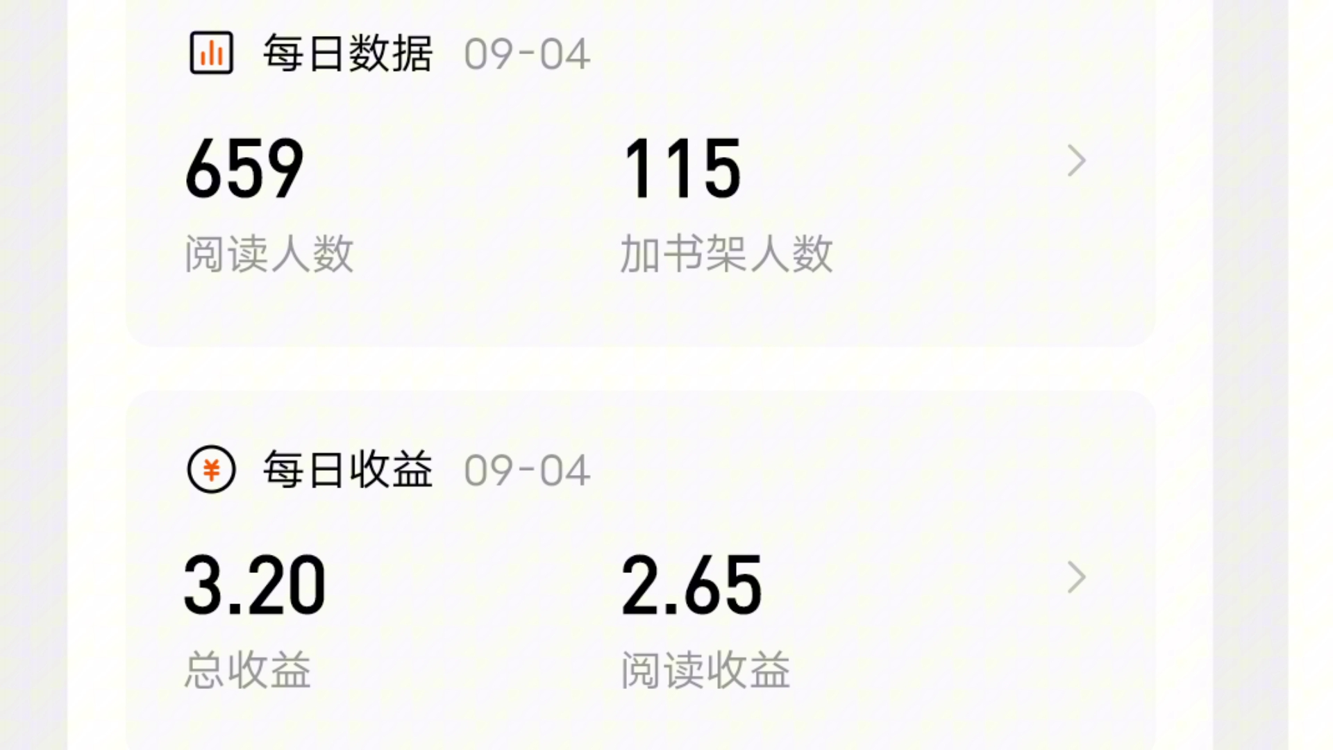 番茄小说在读4.5万,现在读1.1w,居然拿不到全勤!