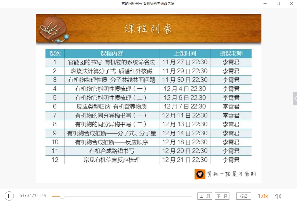 化学一轮复习.官能团命名等