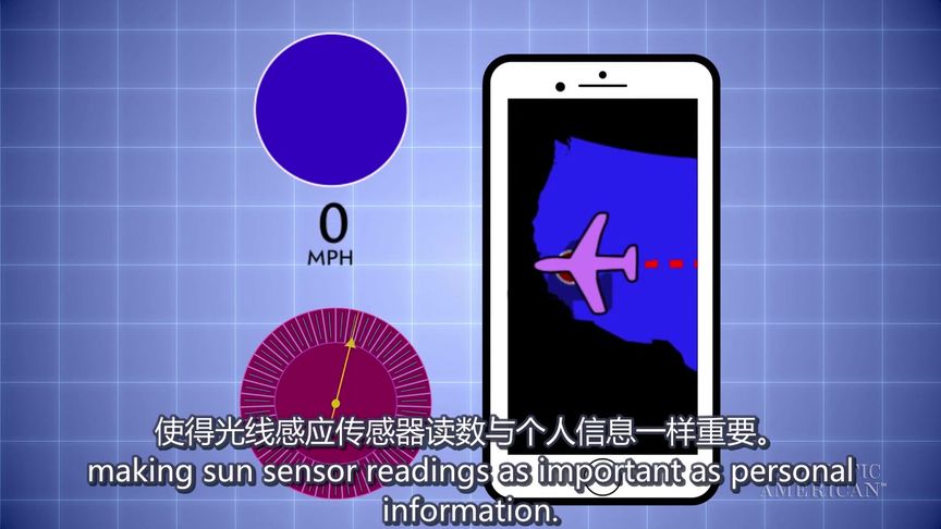 【科学美国人】手机中有哪些传感器?它们有哪些作用
