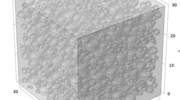 COMSOL with MATLAB代码:随机分布小球模型可生成固定小球数量...