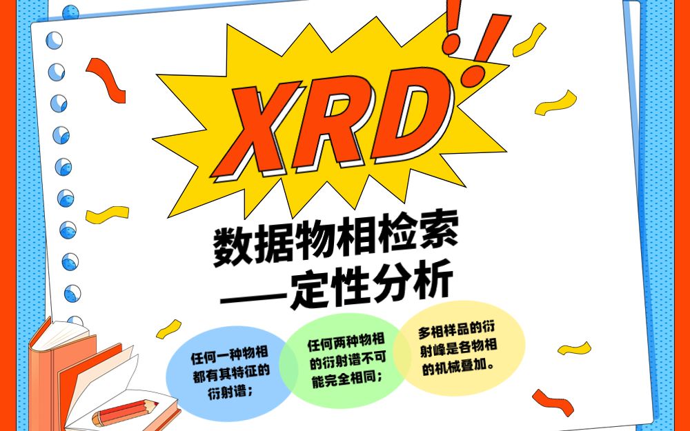 XRD数据物相检索--定性分析,导师直夸我XRD数据分析做的好