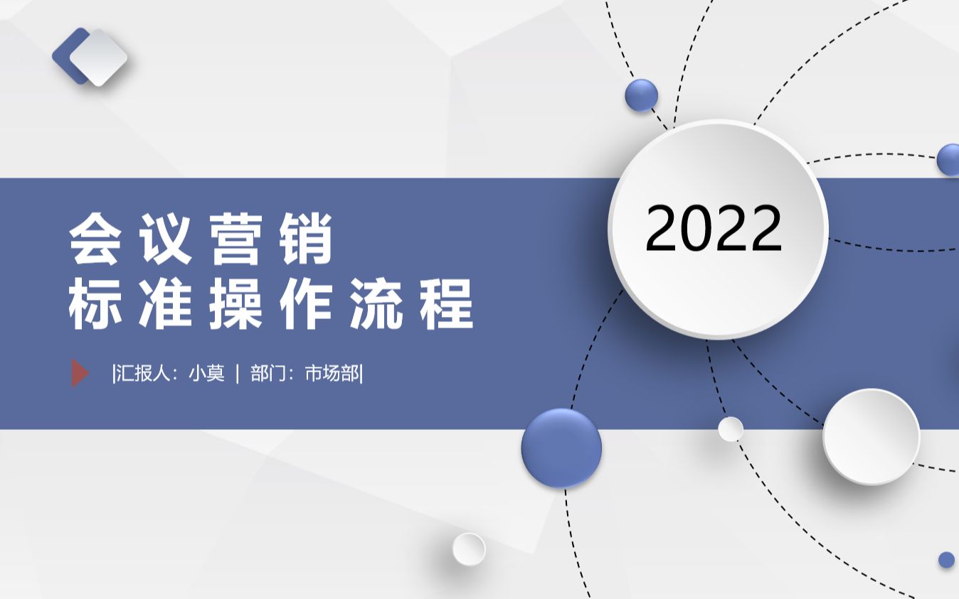 会议营销标准操作流程培训PPT课件