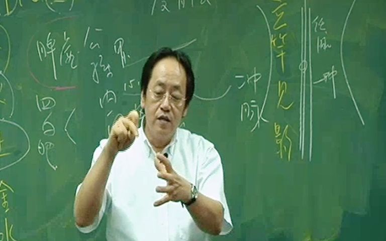 针灸篇70公孙穴