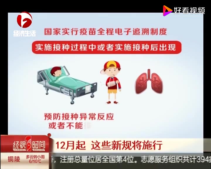 12月起又有一批新规实施 关乎食品、药品和疫苗安全