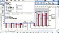 郭安定老师的Excel2003实用基础教程07-05 绘制次坐标轴系列