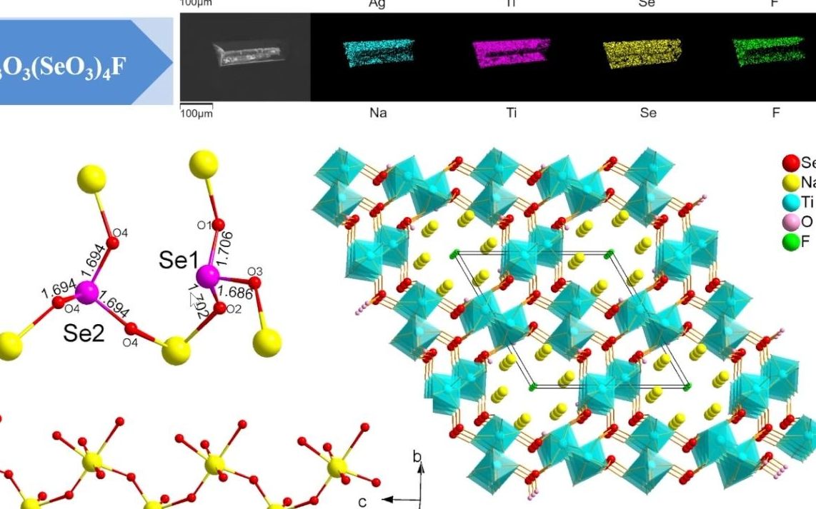 20220512-中国科学院孔芳-非线性光学晶体的设计合成