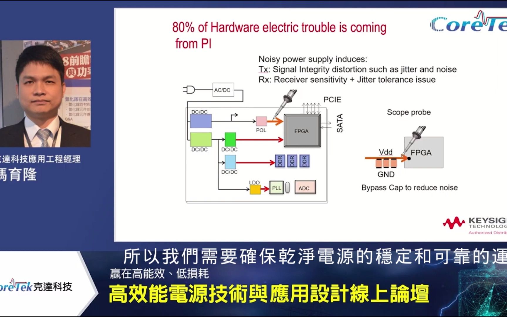 keysight高效能电源分布网络(PDN)测量线上研讨会