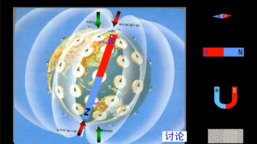 物理实验动画:磁场,磁感线