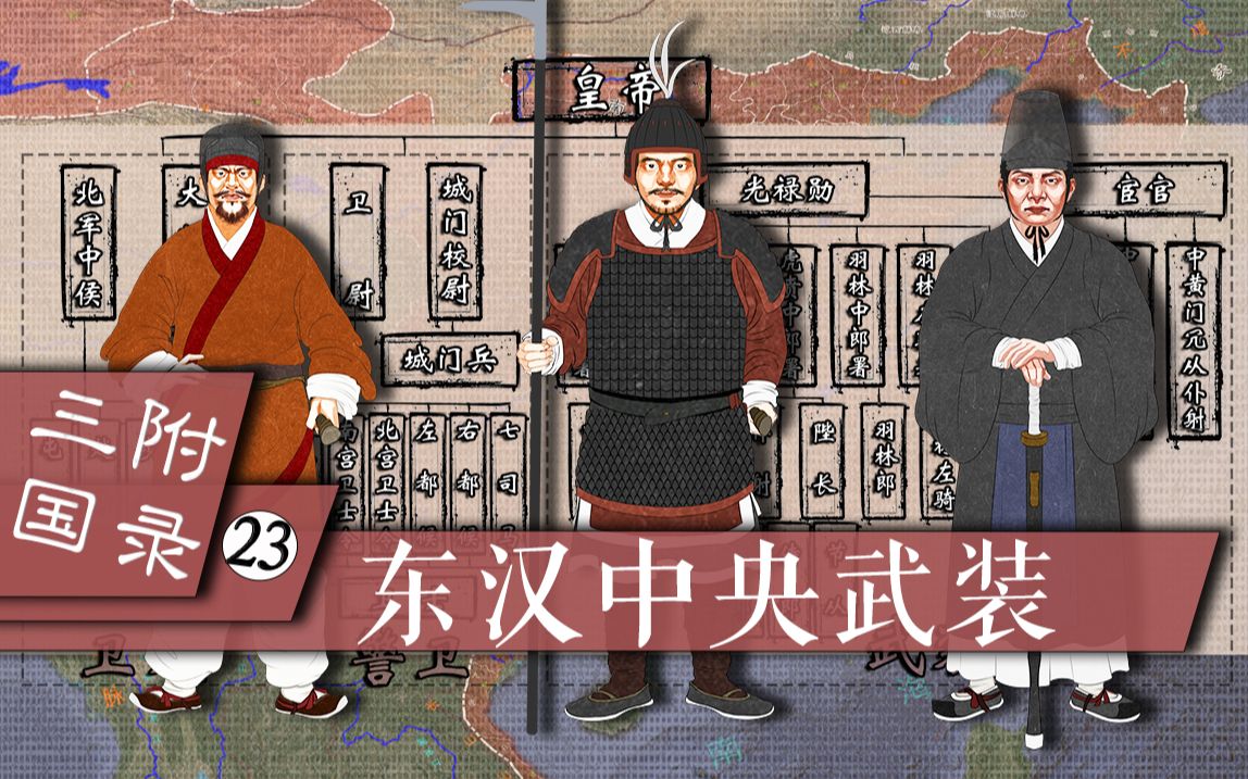【三国·附录】23东汉中央武装力量的规模、兵源结构和组织框架