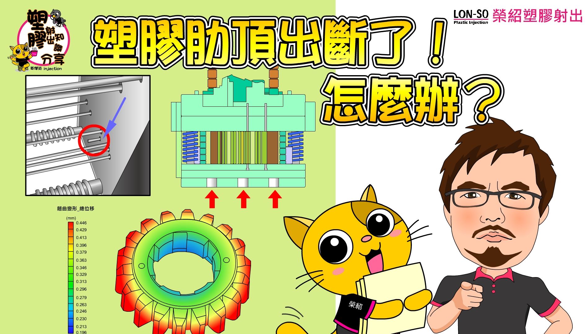 注塑成型知认分享:063_砸了吧!塑胶肋断了!哇怎么办?避让排除条件有...