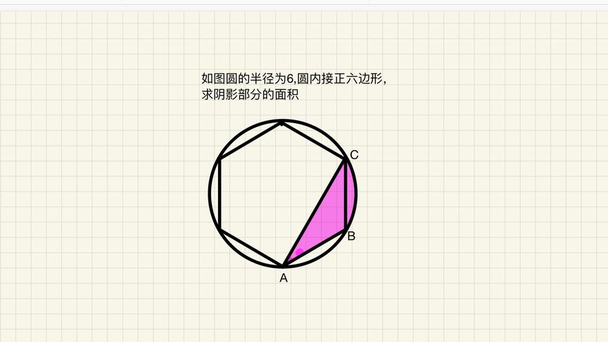 如图圆的半径为6,圆内接正六边形,求阴影部分的面积