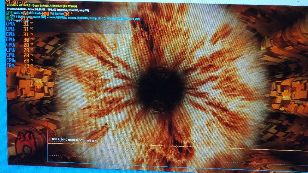 2022的了rx580显卡,甜甜圈20分钟,最高65°