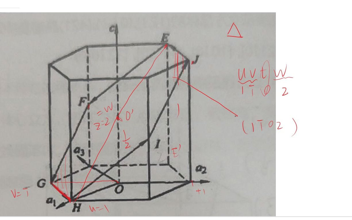 西安交大的一道六方晶系的晶面指数题
