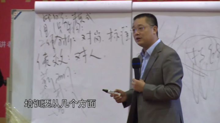 绩效考核在组织管理系统中的位置关系