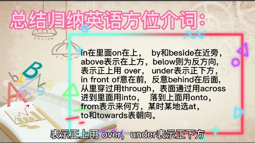 巧记英语方位介词: 根据方位介词口诀, 做题再也不丢分!