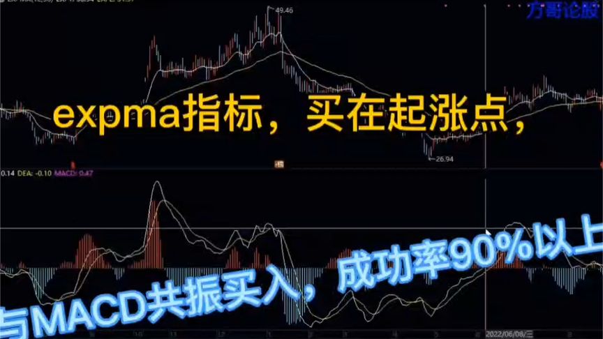expma指标起涨点,共振MACD使用成功率90%以上,还不用一直盯盘