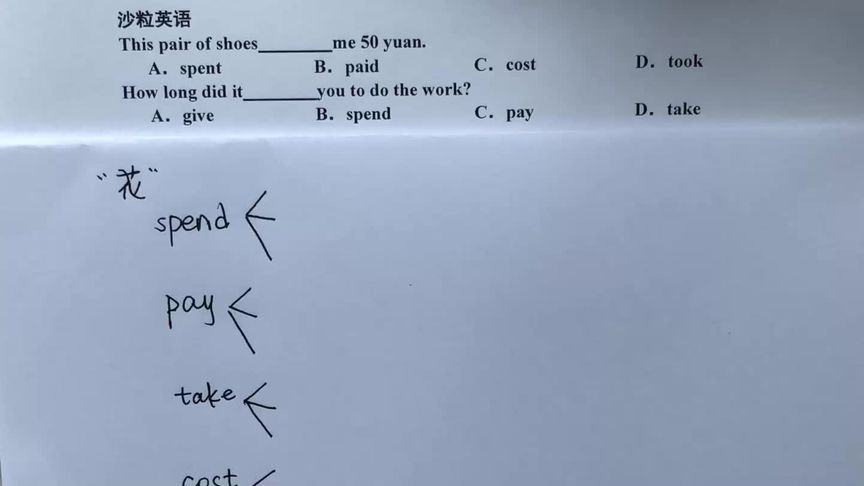 四个“花”spend/pay/cost/take该如何使用?