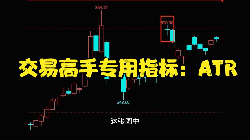交易高手最常用的技术指标:ATR