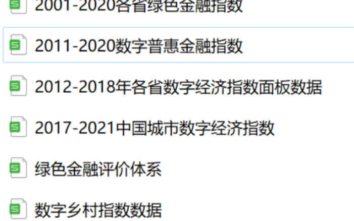 全国省市县-数字普惠金融指数&数字经济指数&绿色金融指数&县域...
