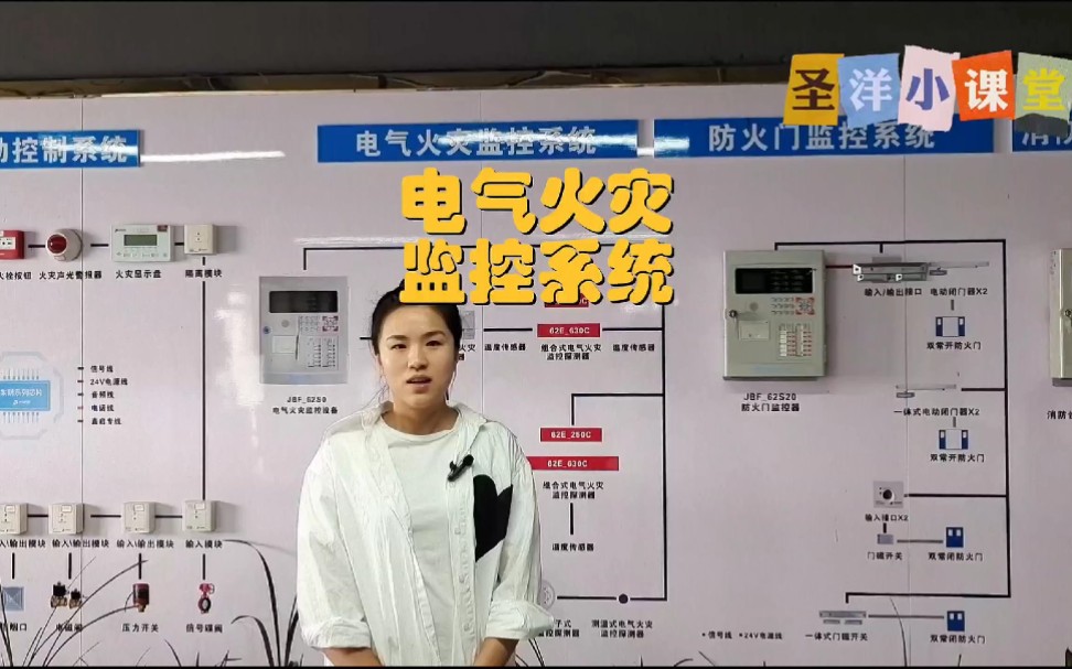 电气火灾监控系统的介绍