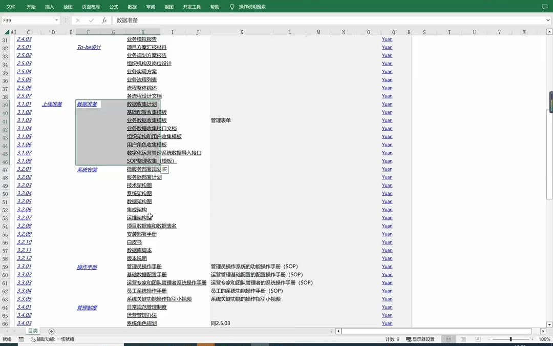 产品实施方法论第一课:方法论模版大纲介绍,教育,职业教育,好看视频