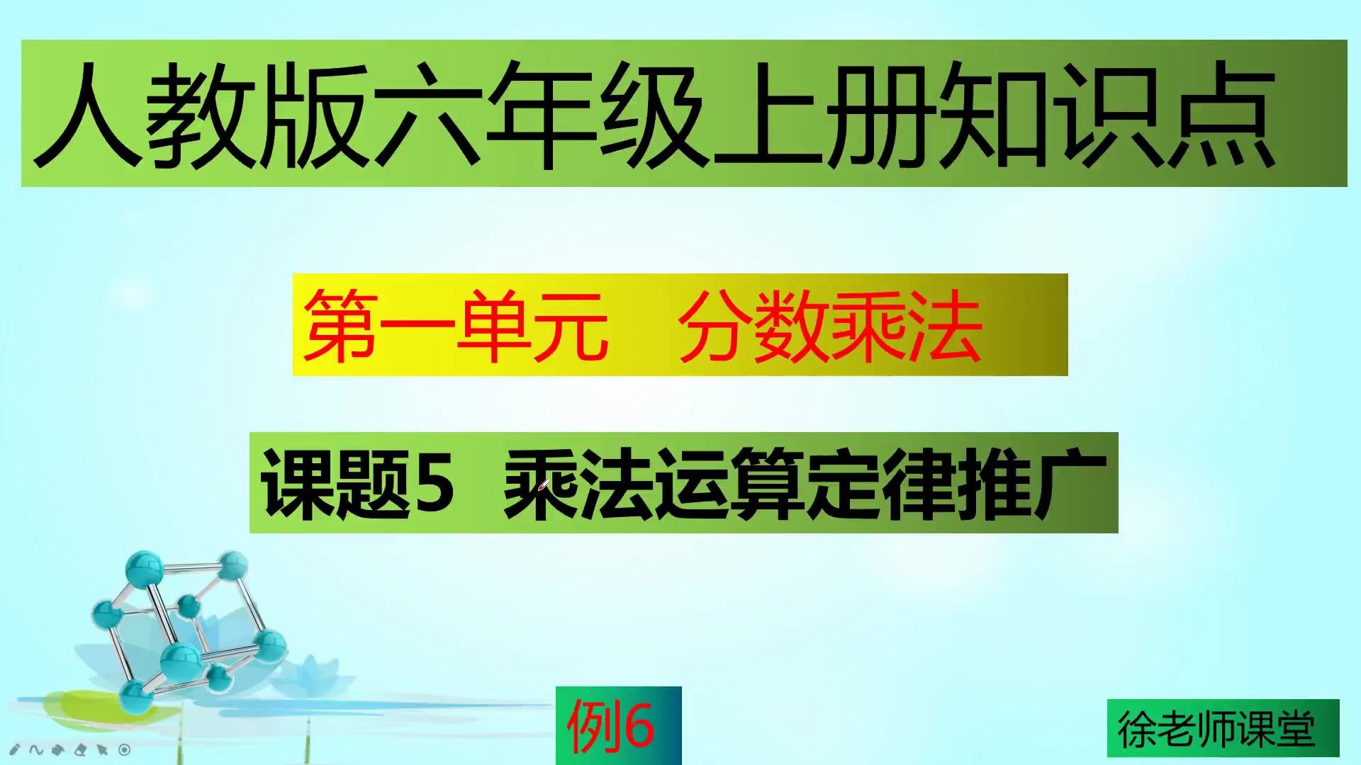六年级上册数学分数乘法的简便计算,考试必考知识点
