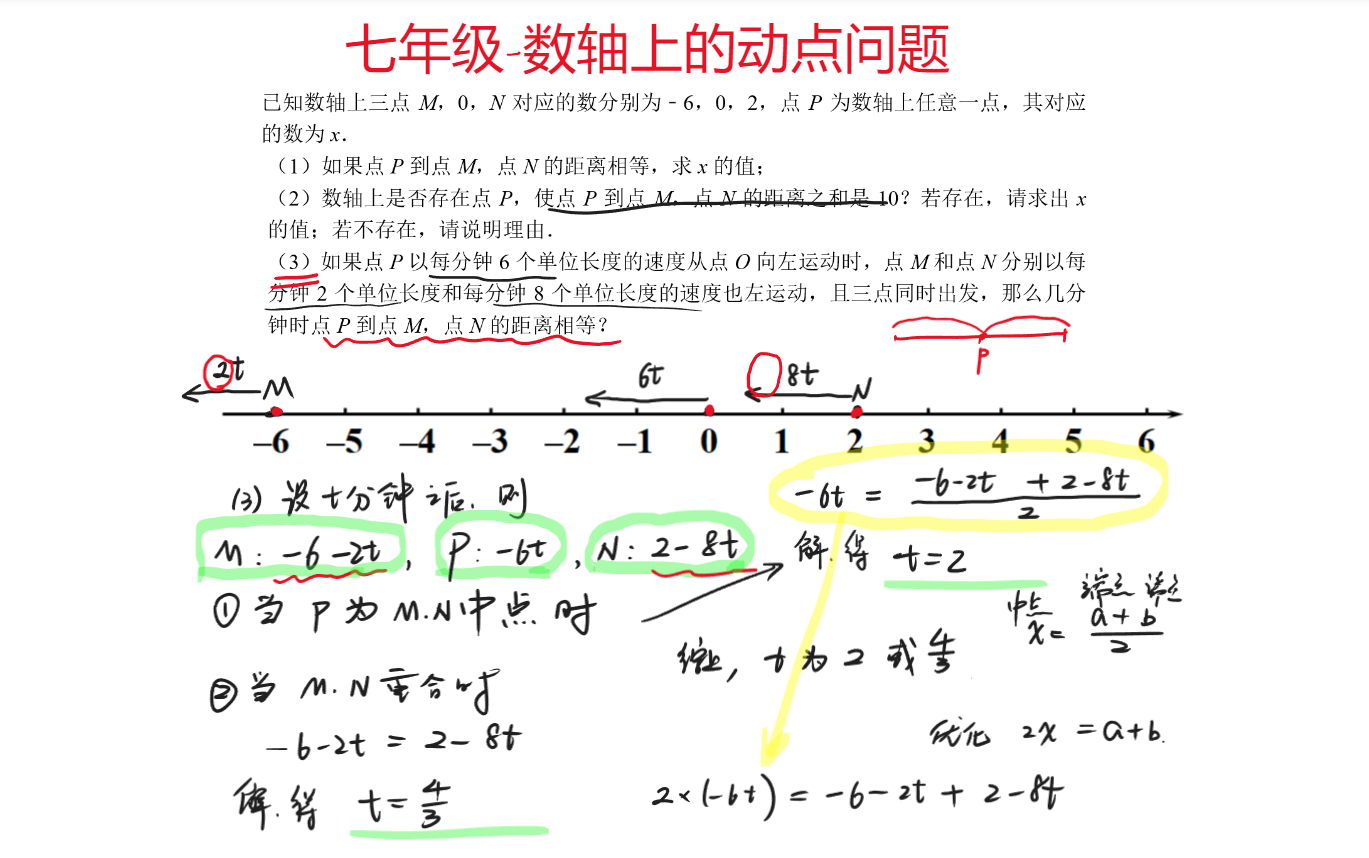 [七年级] 数轴上的动点问题