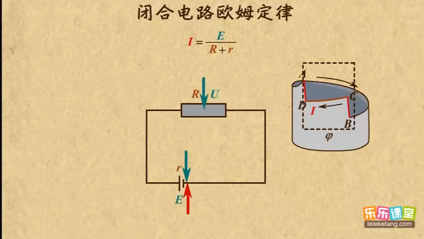 1613闭合电路欧姆定律