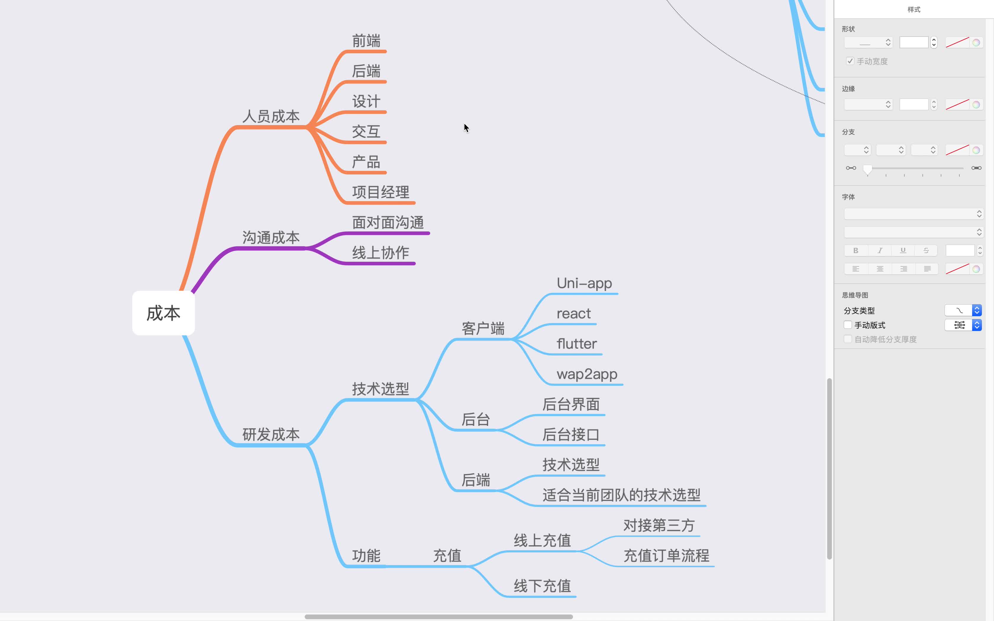 “全干”产品设计师的项目总结(下-节省成本)