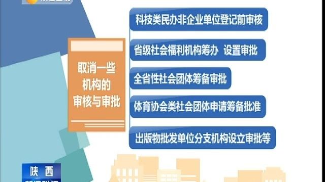 省政府决定取消24项 下放或委托223项行政审批事项
