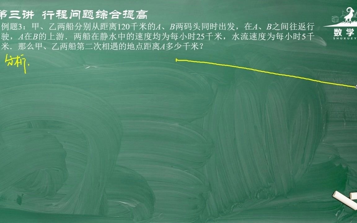 小学思维数学,第03讲:行程问题综合提高例题三