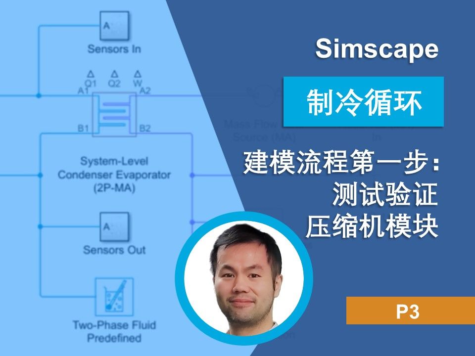 【Simscape制冷循环】建模流程第一步:测试验证压缩机模块