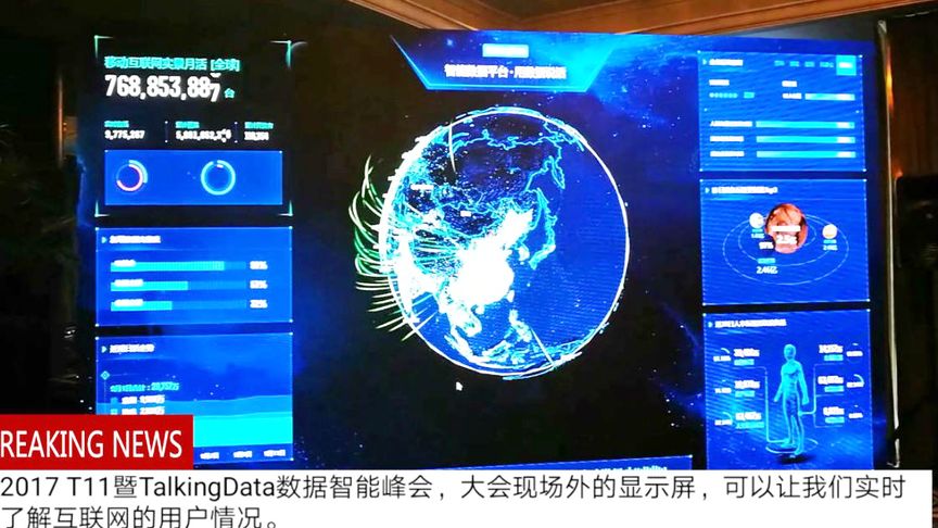 7亿网民数据产生的力量!