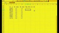 Excel 2003 高级使用技巧(视频教程)—常用数学函数