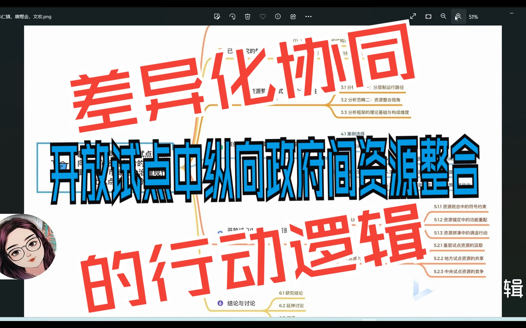 46【名刊带读】林仁镇 唐煜金 文宏 差异化协同:开放试点中纵向政府间...
