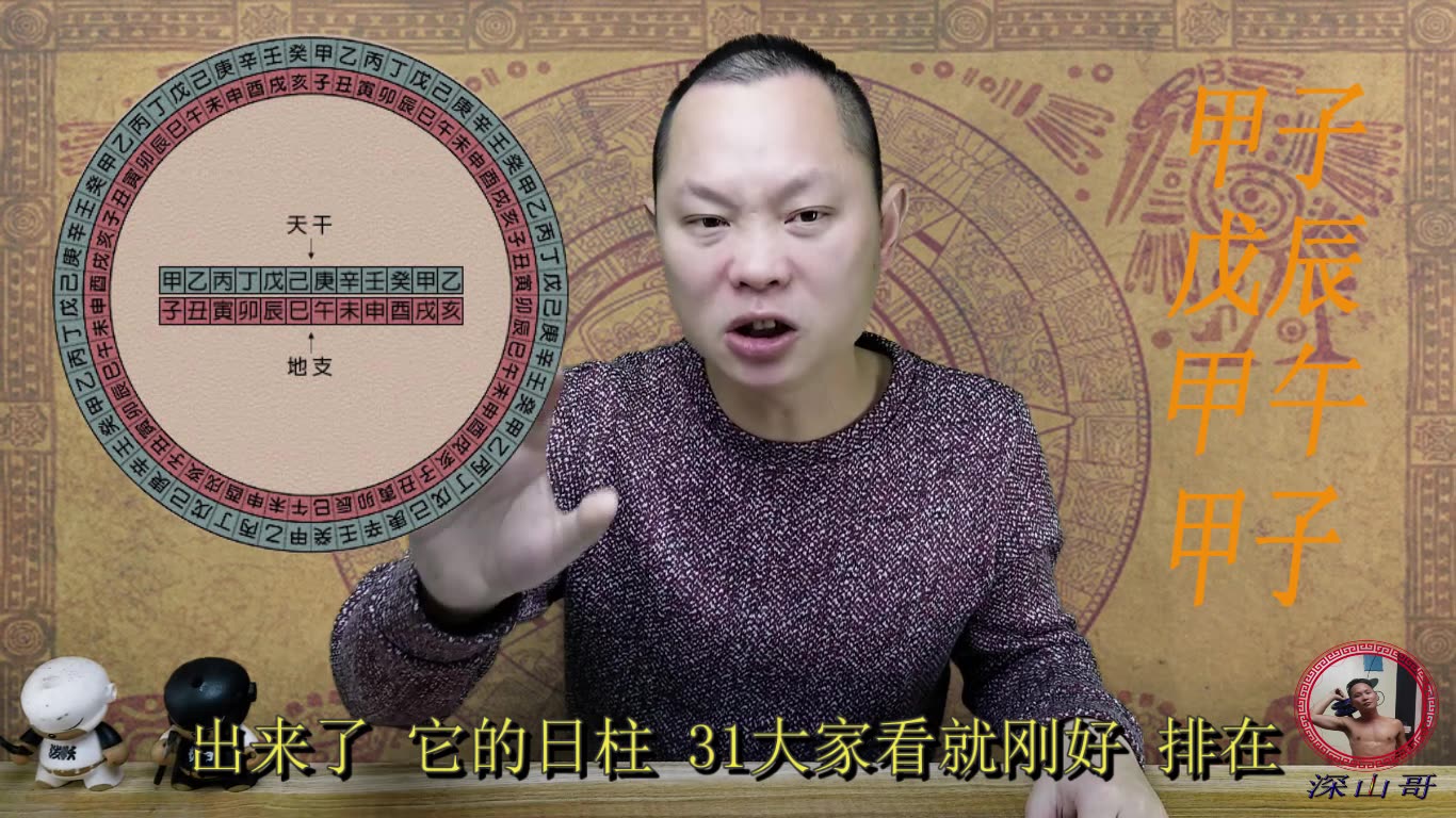 如何推算自己的八字?视频用图演示给你看,让你快速掌握