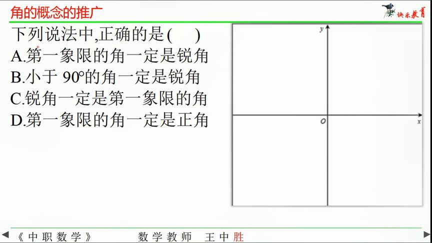 11120828角的概念的推广练习1
