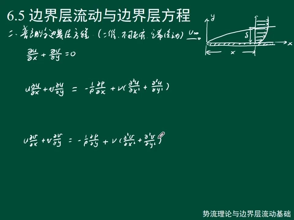 重庆大学-工程流体力学-Chap06-势流理论与边界层流动基础-07