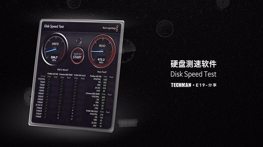 硬盘速度有多快?Disk Speed Test 告诉你