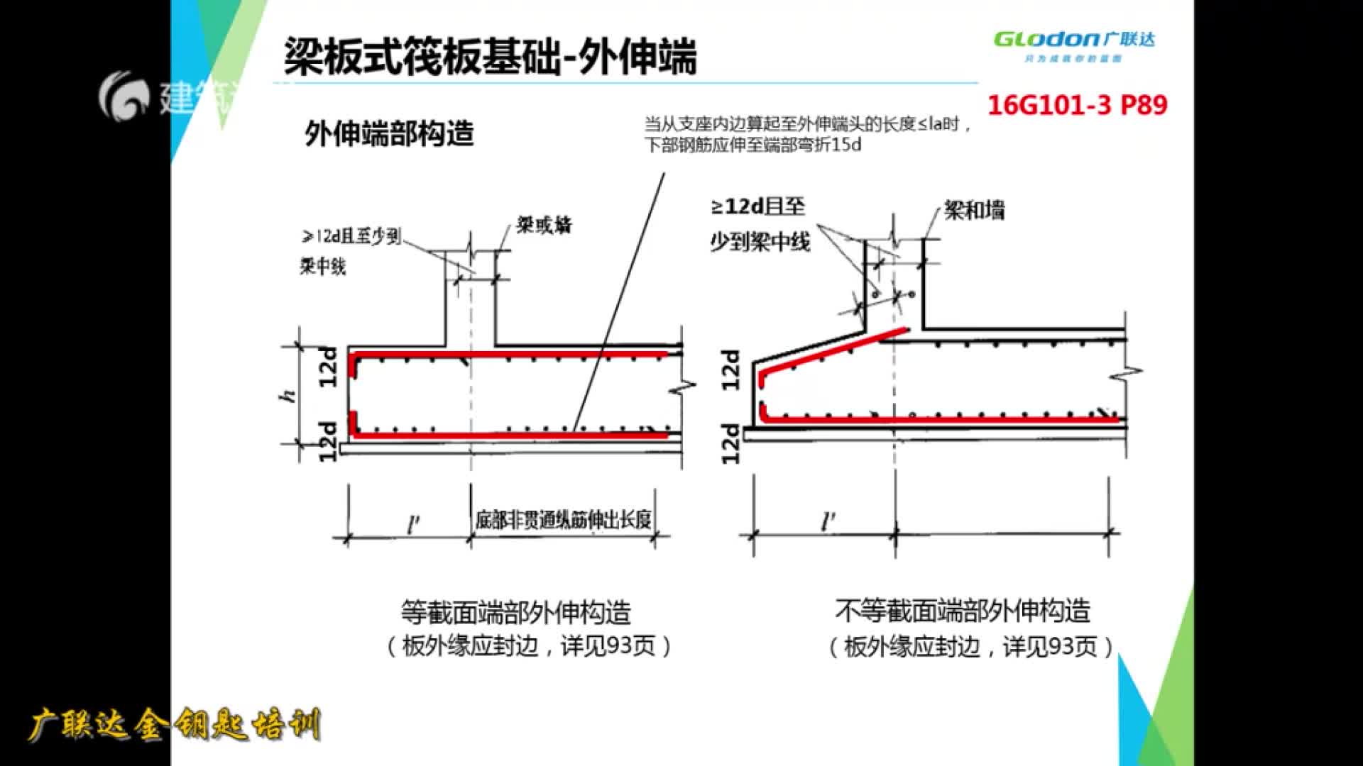 第31课 16G101钢筋平法图集课堂 梁板式筏板基础 有外伸 无外伸钢筋...