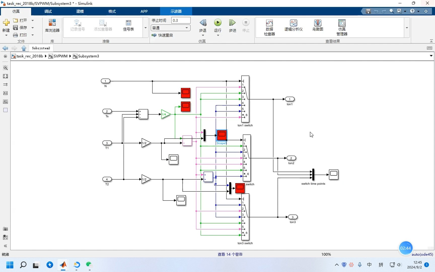 Matlab/simulink电网电压不平衡下三相PWM整流器仿真模型,附相关文献