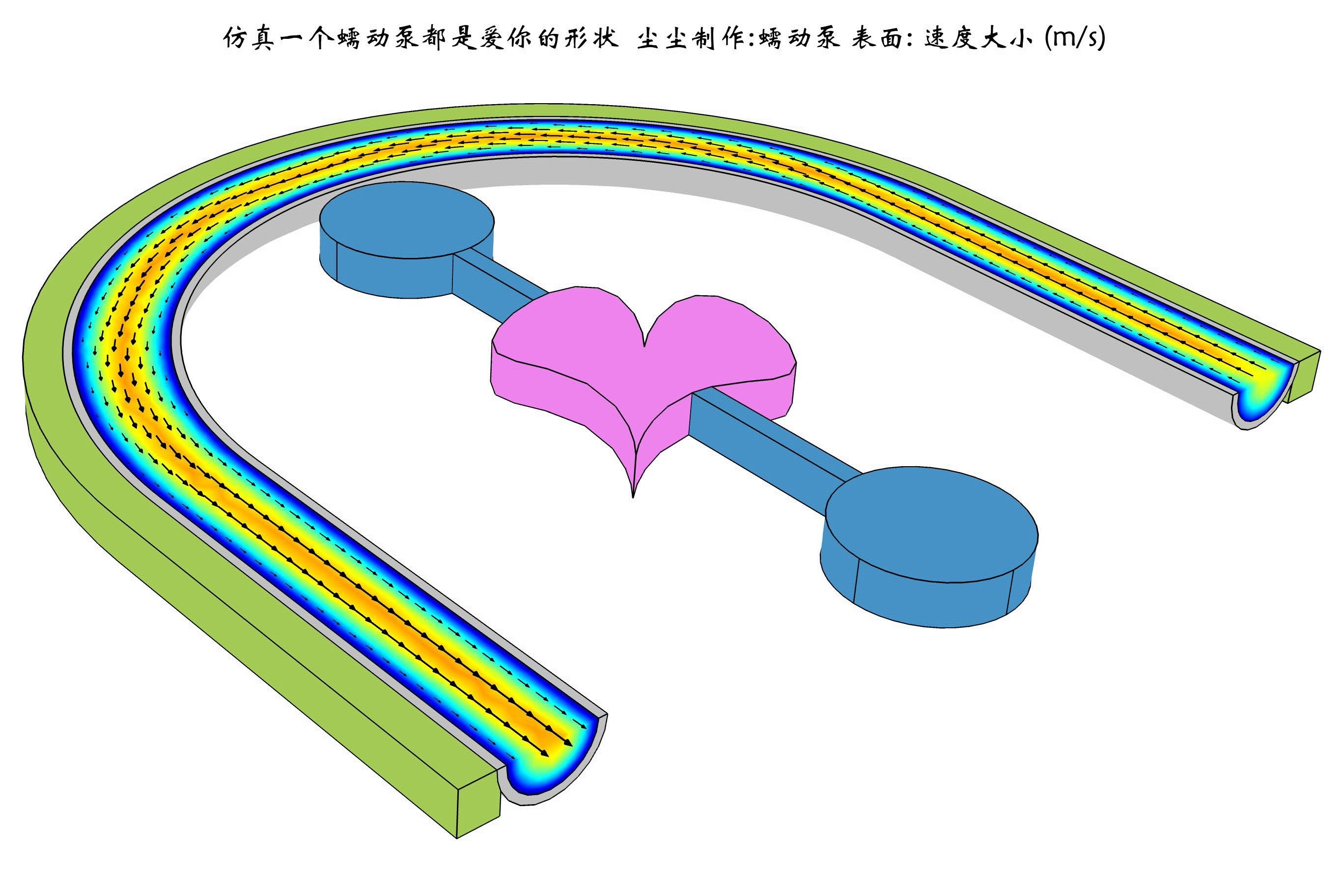 COMSOL仿真一个蠕动泵都是爱你的形状