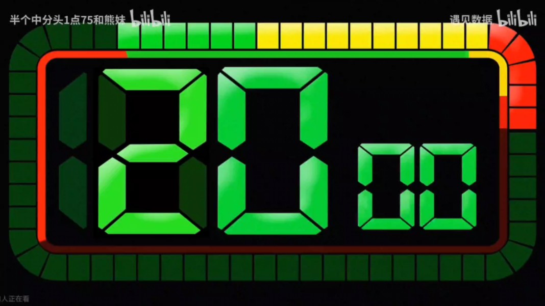 20秒倒计时素材|倒计时视频|带背景音乐